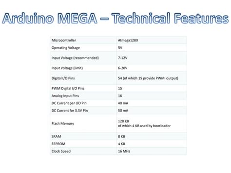 Different Arduino Boards Ppt