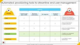 Automated Provisioning Tools To Streamline End User Management