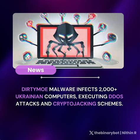 Nithin R On Linkedin Cybersecuritynews Cybersecurityawareness