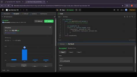 best time to buy and sell stock ii youtube