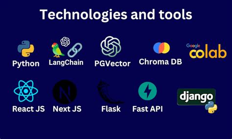 Create Ai Apps With Langchain Llms Open Ai Hugging Face By Haseeb