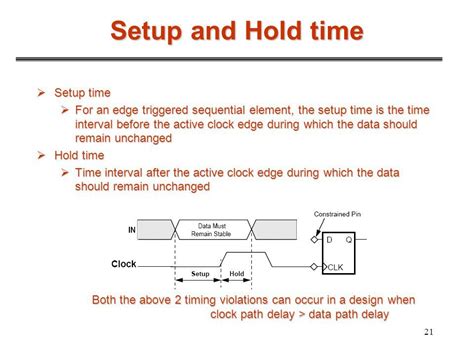 Vlsiforall Vlsiforall Electronics Vlsi Semiconductors Vlsi Helpinghands Verilog