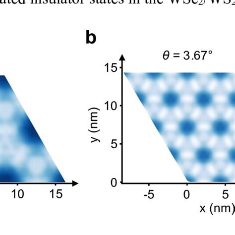 Ab Initio Charge Induced Lattice Distortion A Structural Download Scientific Diagram
