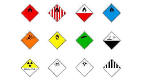 What Is Imo How To Identify Dangerous Goods