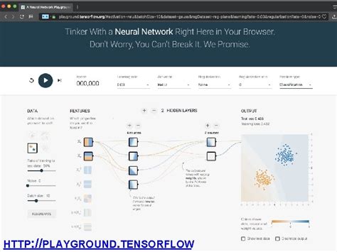 Neural Networks For Machine Learning Tensorflow Playground Tensor
