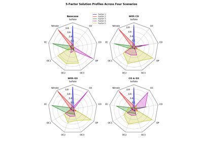 Matplotlib Pyplot Show Matplotlib Documentation