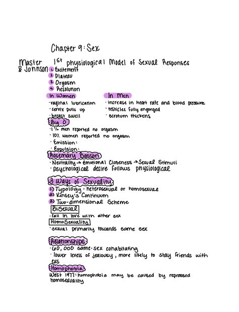 Chapter Sex This Lecture Talks About The Differences Between Male And Female Sexual Cycles