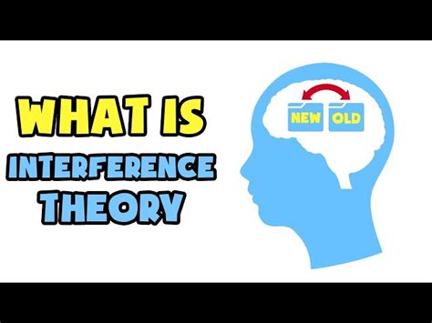 Interference Memory Psychology