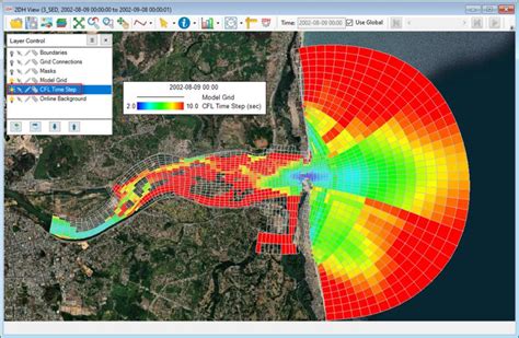 Efdc Explorer Modeling System On Linkedin Improving Efdc Model Simulation Efficiency Part 2