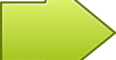 Think Like A Tester Adventures In Node Arrow Functions