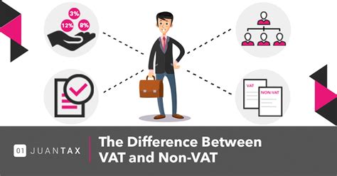 The Difference Between VAT And Non VAT