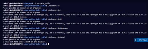 Periodic Table Database Build A Periodic Table Database Backend Development The