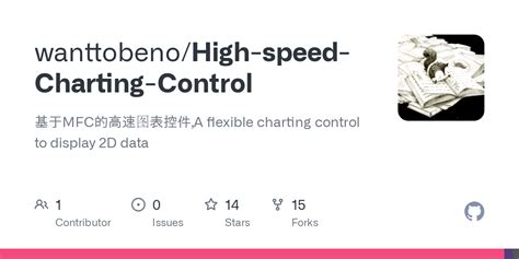 github wanttobeno high speed charting control 基于mfc的高速图表控件 a