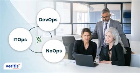 ITOps Vs DevOps Vs NoOps Comparison Power Tools In Software Era