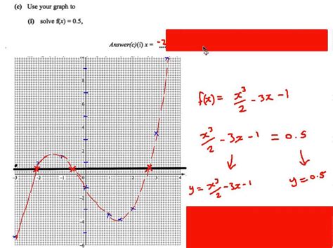 solving quadratic equations graphically gcse questions tessshebaylo