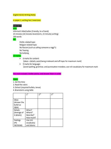 English Igcse Writing Notes Pdf Fashion Brainstorming