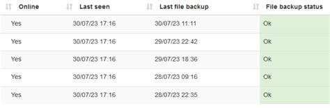 [feature request] urbackup service widget · gethomepage homepage · discussion 1733 · github