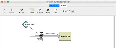 NetLogo User Manual System Dynamics Guide