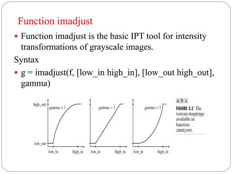 Intensity Transformation And Spatial Filtering Pptx