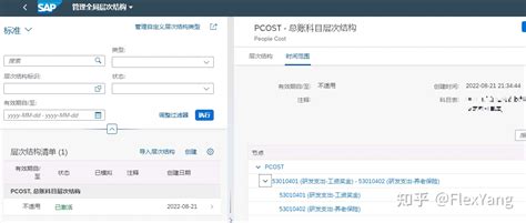 Sap中成本中心预算控制 知乎