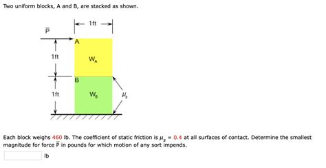Solved Two Uniform Blocks A And B Are Stacked As Shown Chegg Com