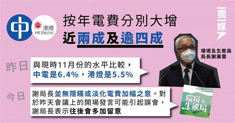 謝展寰稱無意淡化兩電電費加幅 稱發言或引起誤會往後會「多加留意」 獨媒報導 獨立媒體