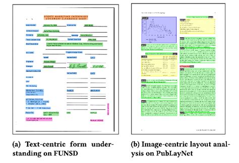 figure 1 from xformparser a simple and effective multimodal