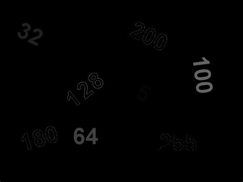OpenCV Threshold Python C Dangphongvanthanh