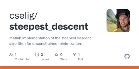 Github Cseligsteepestdescent Matlab Implementation Of The Steepest Descent Algorithm For