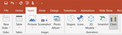 Scatter Plots Guide Ppt Templates And More