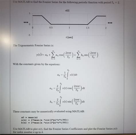 Solved Use Matlab To Find The Fourier Series For The