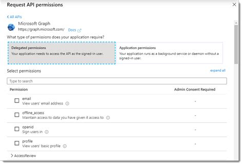 Azure Active Directory Configuration
