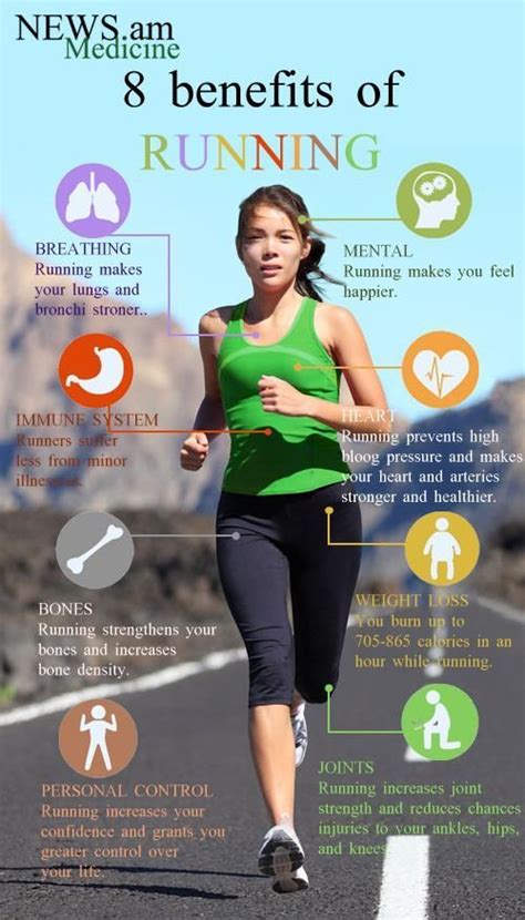 How Running Changes Your Body Most Of It S Good Artofit
