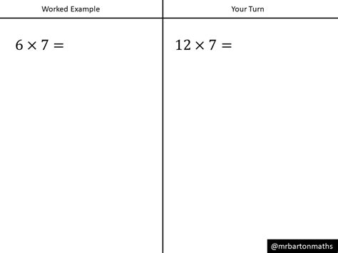 Times Tables Variation Theory