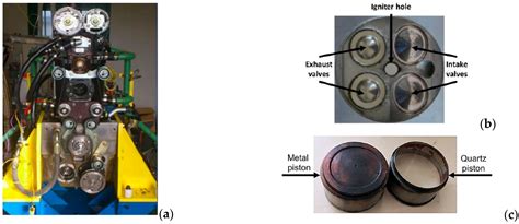 Analysis Of Hydrogen Combustion In A Spark Ignition Research Engine With A Barrier Discharge Igniter