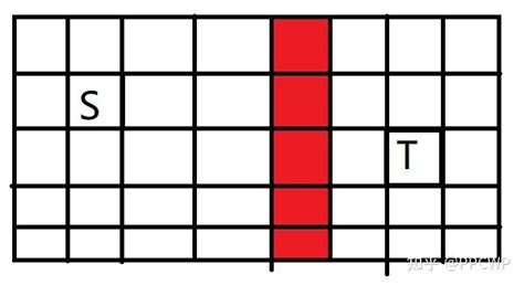 Codeforces Round 864 Div 2 A C题题解 知乎