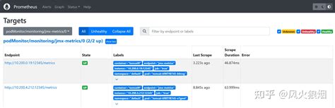K8s中通过jmx Exporter监控java应用 知乎