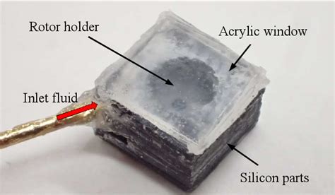 Figure From Research And Development Of MEMS Turbine Generator For Miniature Organic Rankine