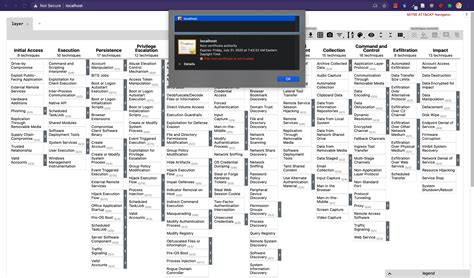 Invalid Host Header · Issue 190 · Mitre Attackattack Navigator · Github