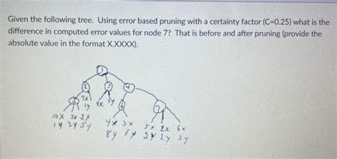 Given The Following Tree Using Error Based Pruning