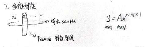 Pytorch Lstm多变量输入单变量输出预测 Pytorch多输入模型bugouhen的技术博客51cto博客