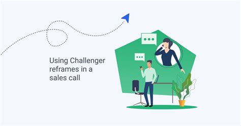 3 Challenger Reframe Examples And How To Use Them In A Sales Call Map