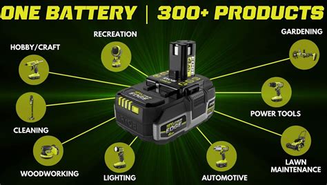 RYOBI ONE V Cordless Multi Tool With ONE V Ah Lithium Ion Battery PCL B PBP The