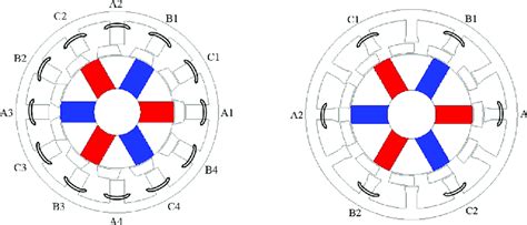 Schematic Diagram Of The Analyzed Machine Having Different Winding Download Scientific Diagram