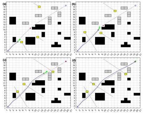 Local Path Planning For Mobile Robots Based On Fuzzy Dynamic Window