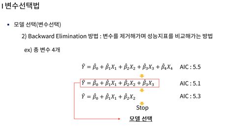 Regression03 회귀진단 Datalattes It Blog