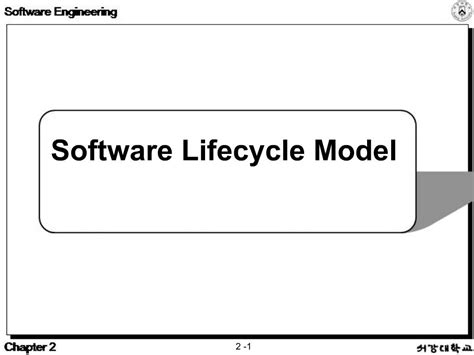 PPT Software Lifecycle Model PowerPoint Presentation Free Download ID 1176286