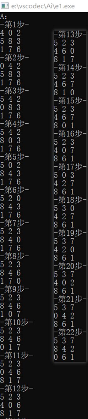 基于图搜索技术的八数码问题求解 Csdn博客