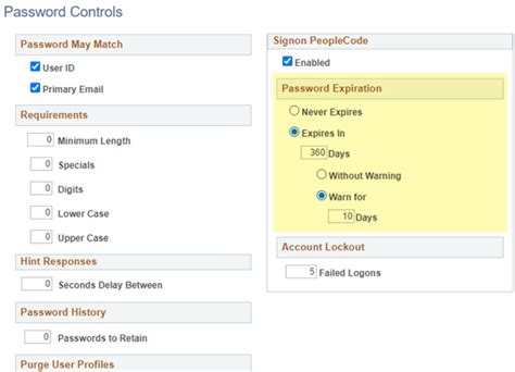 Testing Html Pages Listed On The Web Profile Look And Feel Page