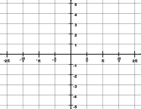 Graph Paper Printable With Numbers
